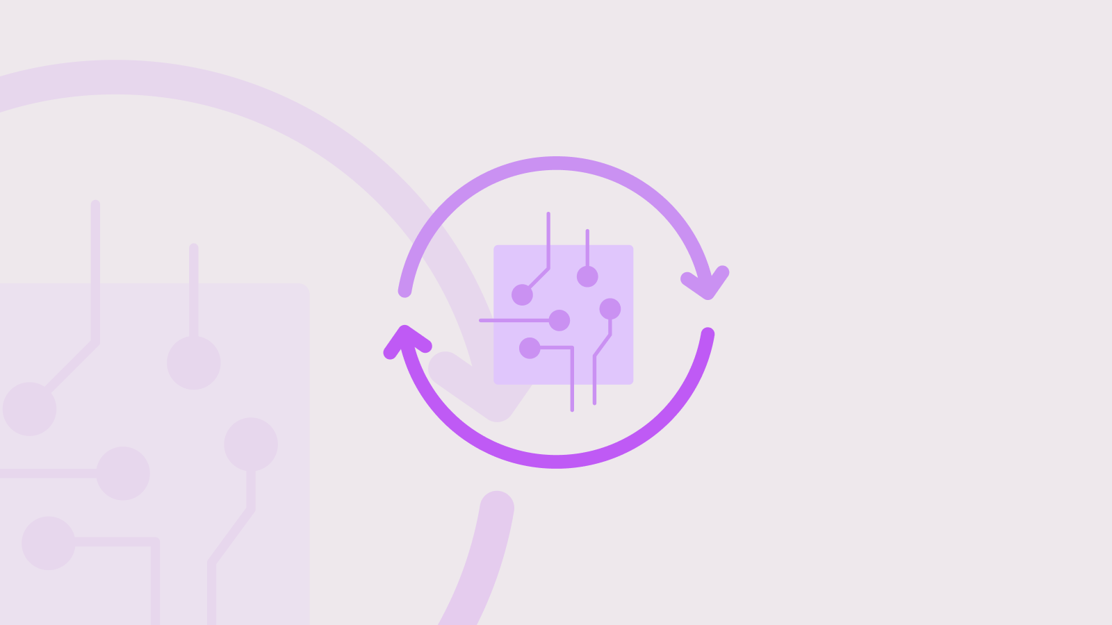 What Is Application Lifecycle Management? | Ardoq